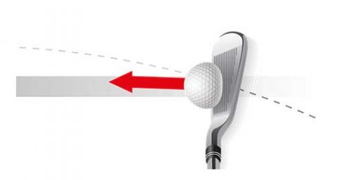 It’s All About Impact - Club Face - Tee Times Magazine