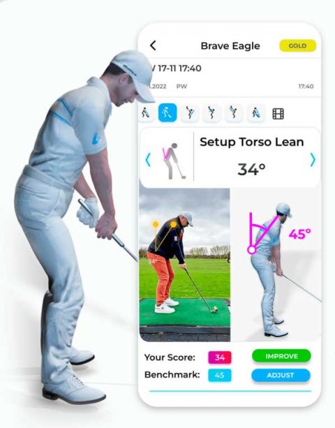 Question: Will AI (Artificial Intelligence) Enhance The Golf Experience ...